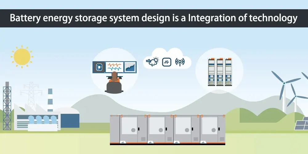 Battery energy storage system design: powering the future - Tycorun ...