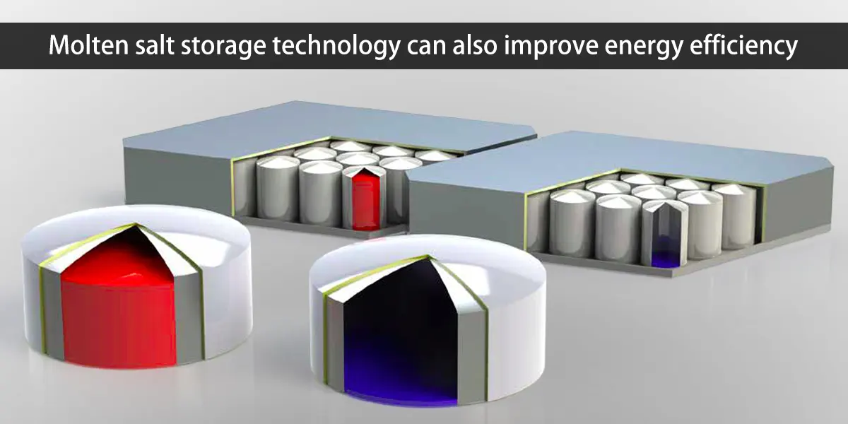 Molten salt storage technology: a revolutionary breakthrough in energy ...